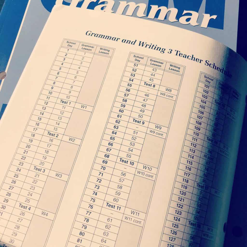 Teaching Tools that Lead You in Complete Language Arts & Grammar - 200 ...